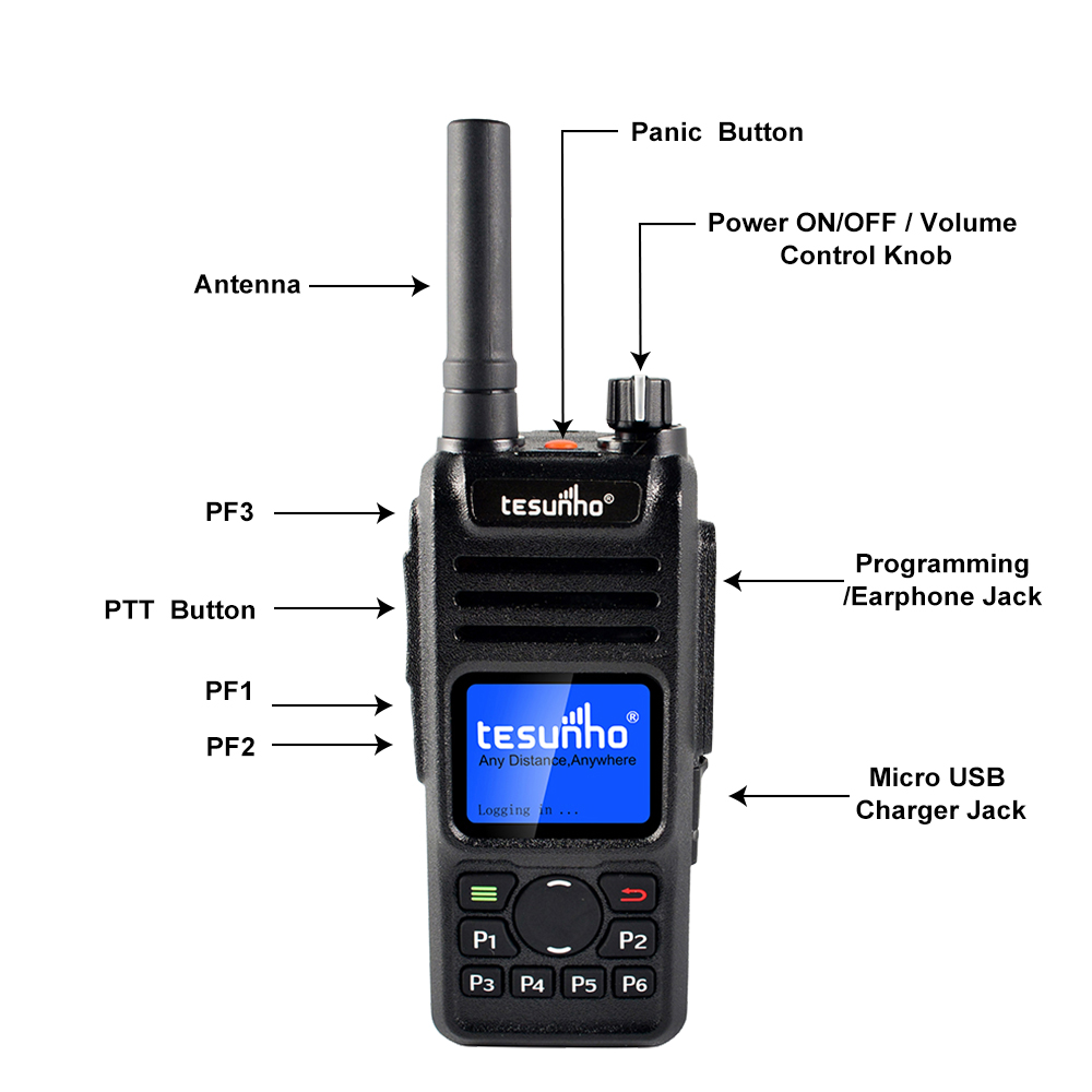 IP Walkie Talkie TH-682pro With Indoor Position_WIFI Two Way Radio ...